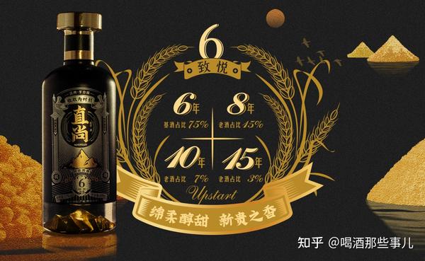 酒桌百相,哪种酒友最受欢迎 知乎