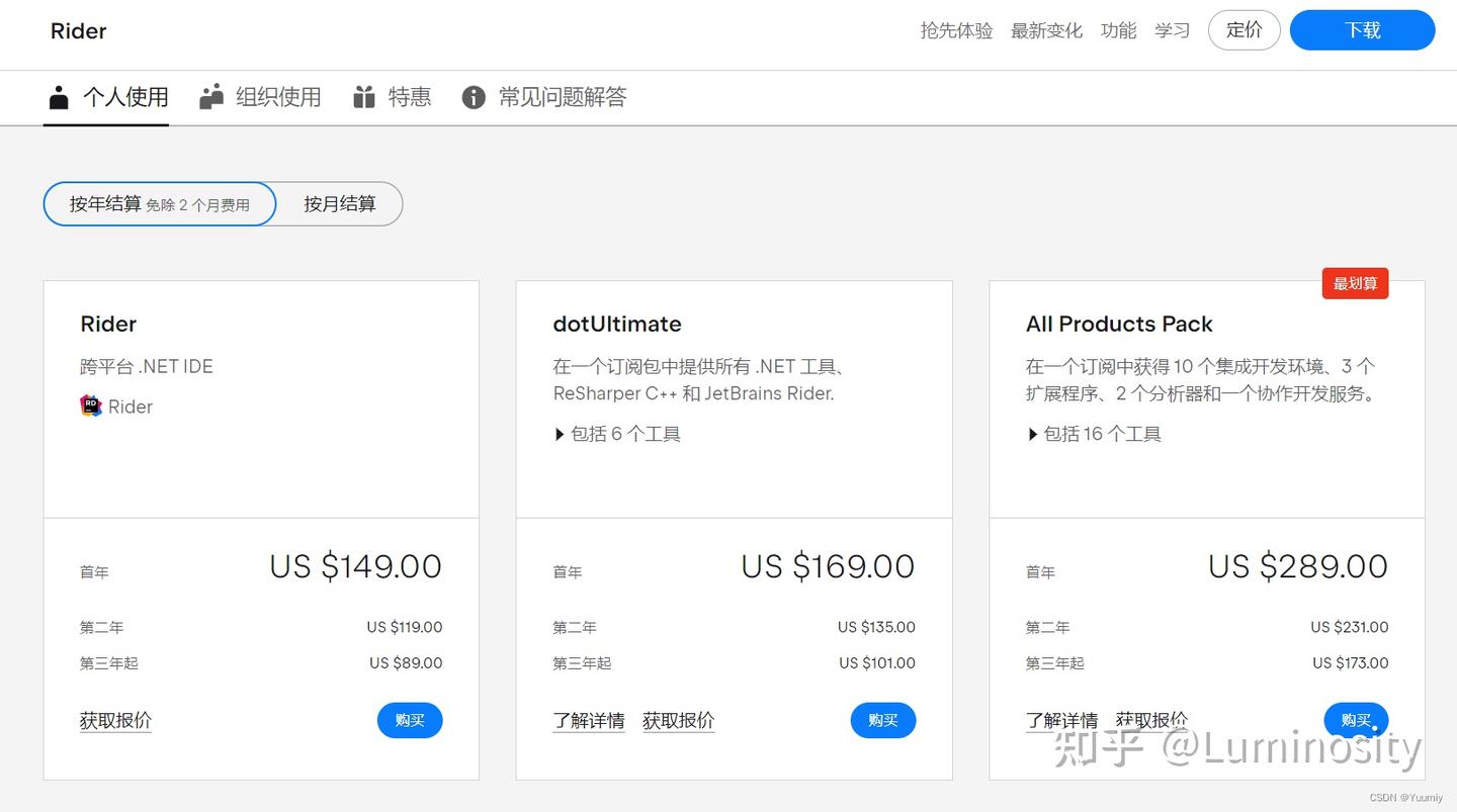 JetBrains Rider 简单使用配置 - 知乎