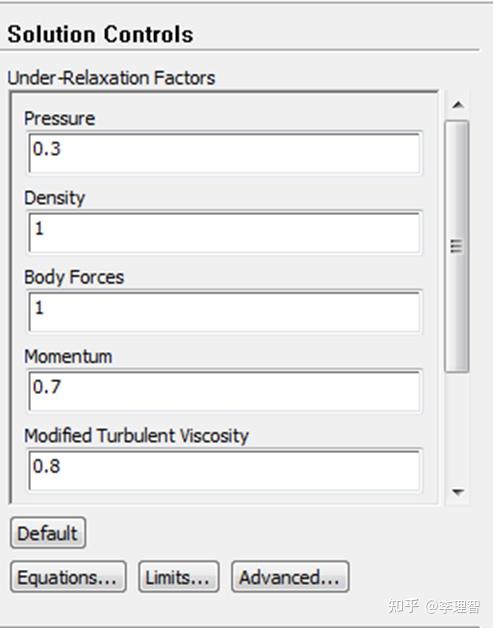流体力学与仿真模拟基础（三）：FLUENT操作步骤 - 知乎