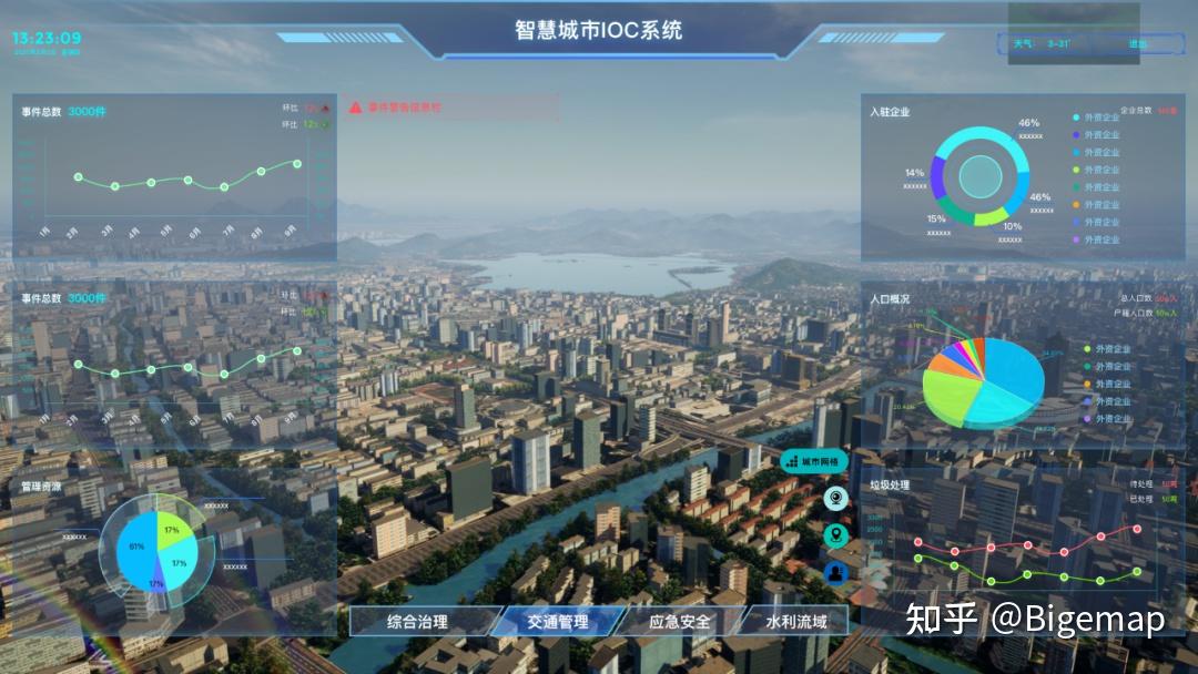 玩"转"万物皆可叠的Bigemap 3D虚拟地球仪 - 知乎