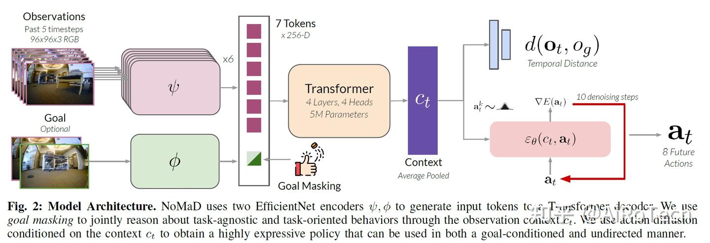 ICRA Best Paper 分享 - 知乎