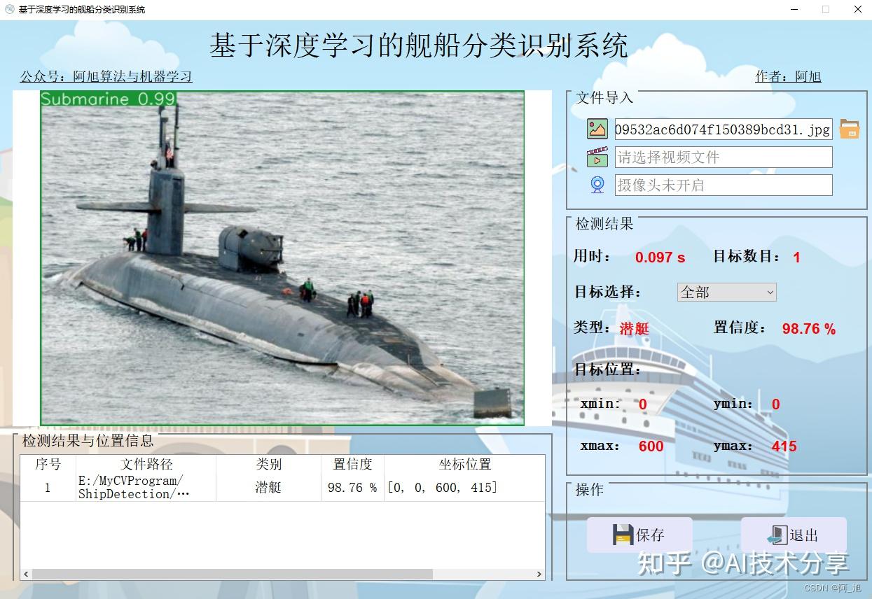 基于yolov8深度学习的舰船目标分类检测系统【python源码pyqt5界面数据集训练代码】目标检测、深度学习实战 知乎