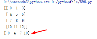python中 x[:,0]和x[:,1] 理解和实例解析 - 知乎