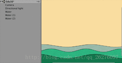 Unity顶点动画与Gerstner Wave海面模拟 - 知乎
