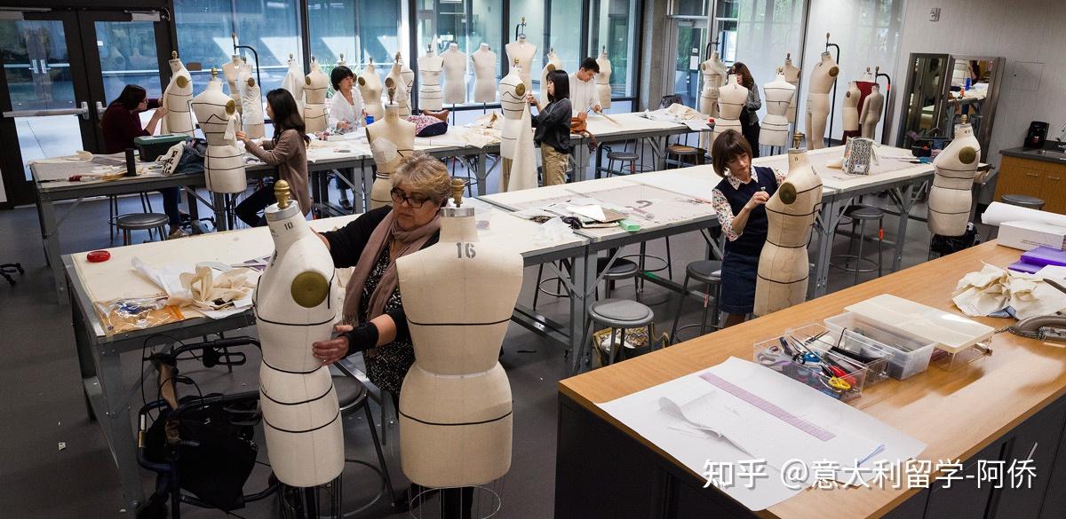 佛罗伦萨大学Fashion System Design服装系统设计2023研究生入学申请要求 - 知乎