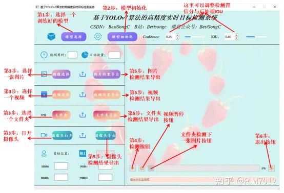基于yolov7算法的高精度实时行人摔倒检测识别系统(pytorchpyside6yolov7) 知乎