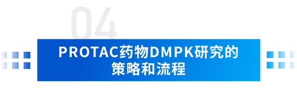 PROTAC技术研发现状及DMPK研究策略概述 - 知乎