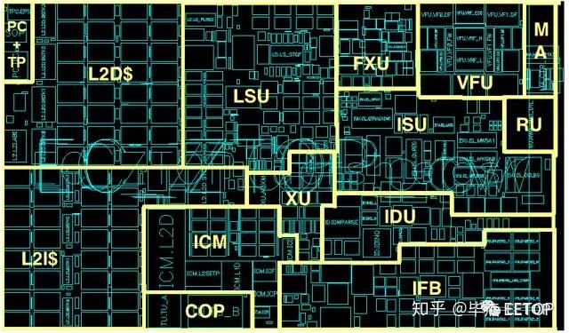 IBM大型机最新处理器Z15拆解 - 知乎
