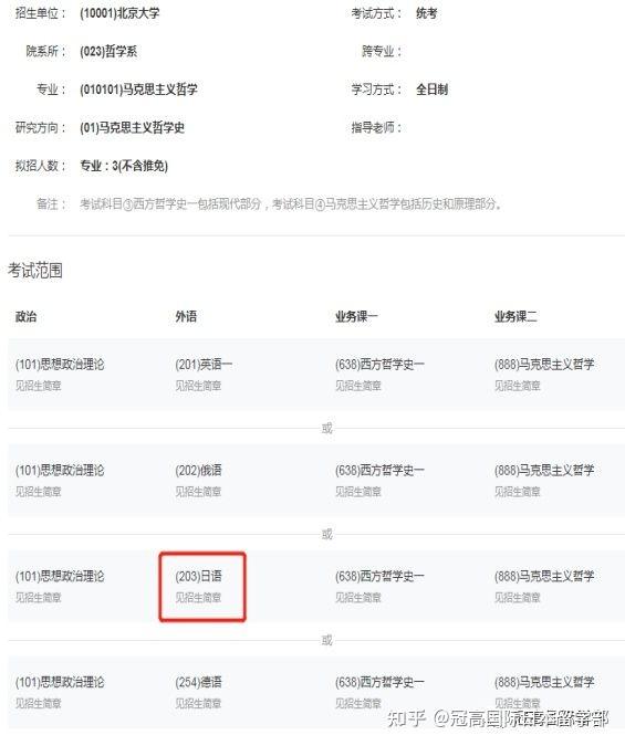 考研日语精准讲析！ - 知乎