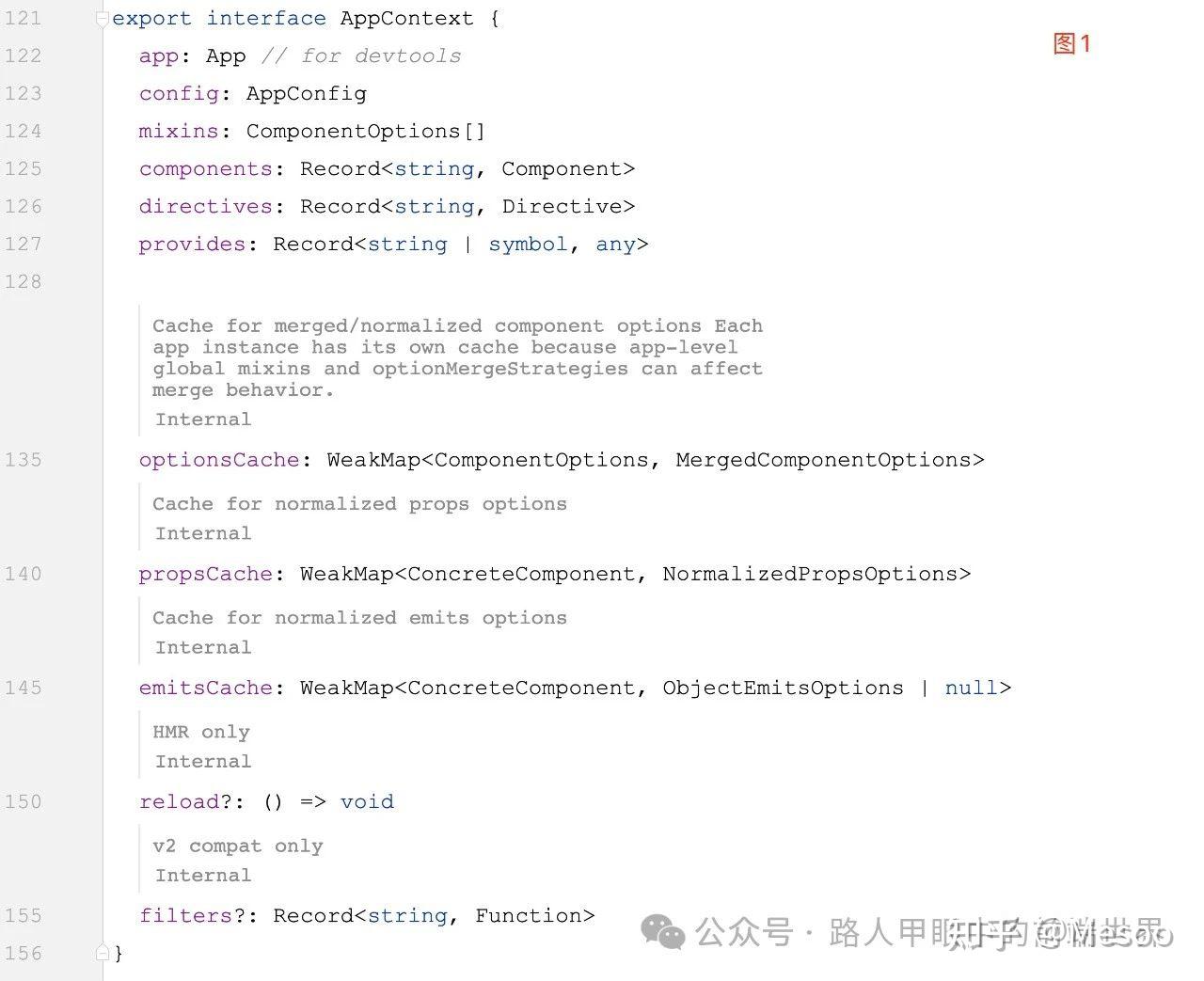 vue3中的AppContext带来哪些好处 - 知乎