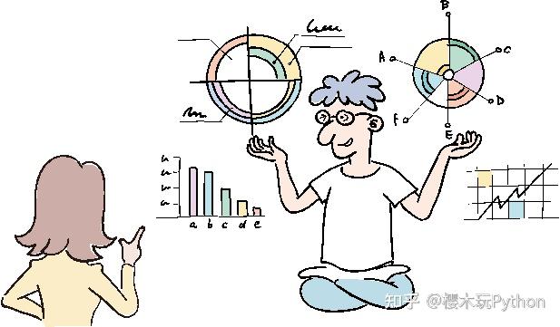 惊喜来袭~进阶版《看漫画学Python 2：有趣、有料、好玩、好用》 - 知乎