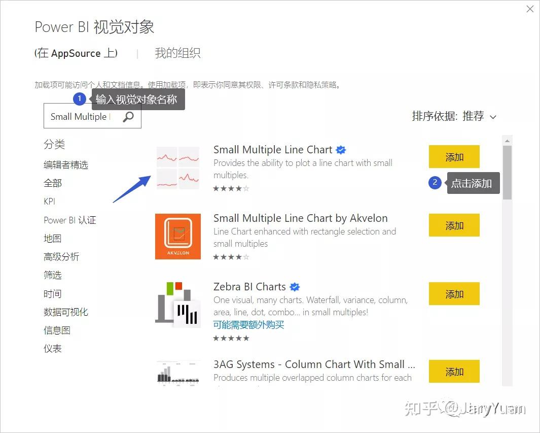 利用Small Multiple Line Chart ，轻松制作小而多图 - 知乎