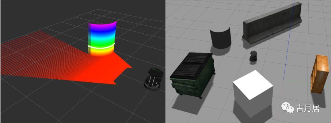 ROS机器人实例 —— TurtleBot - 知乎