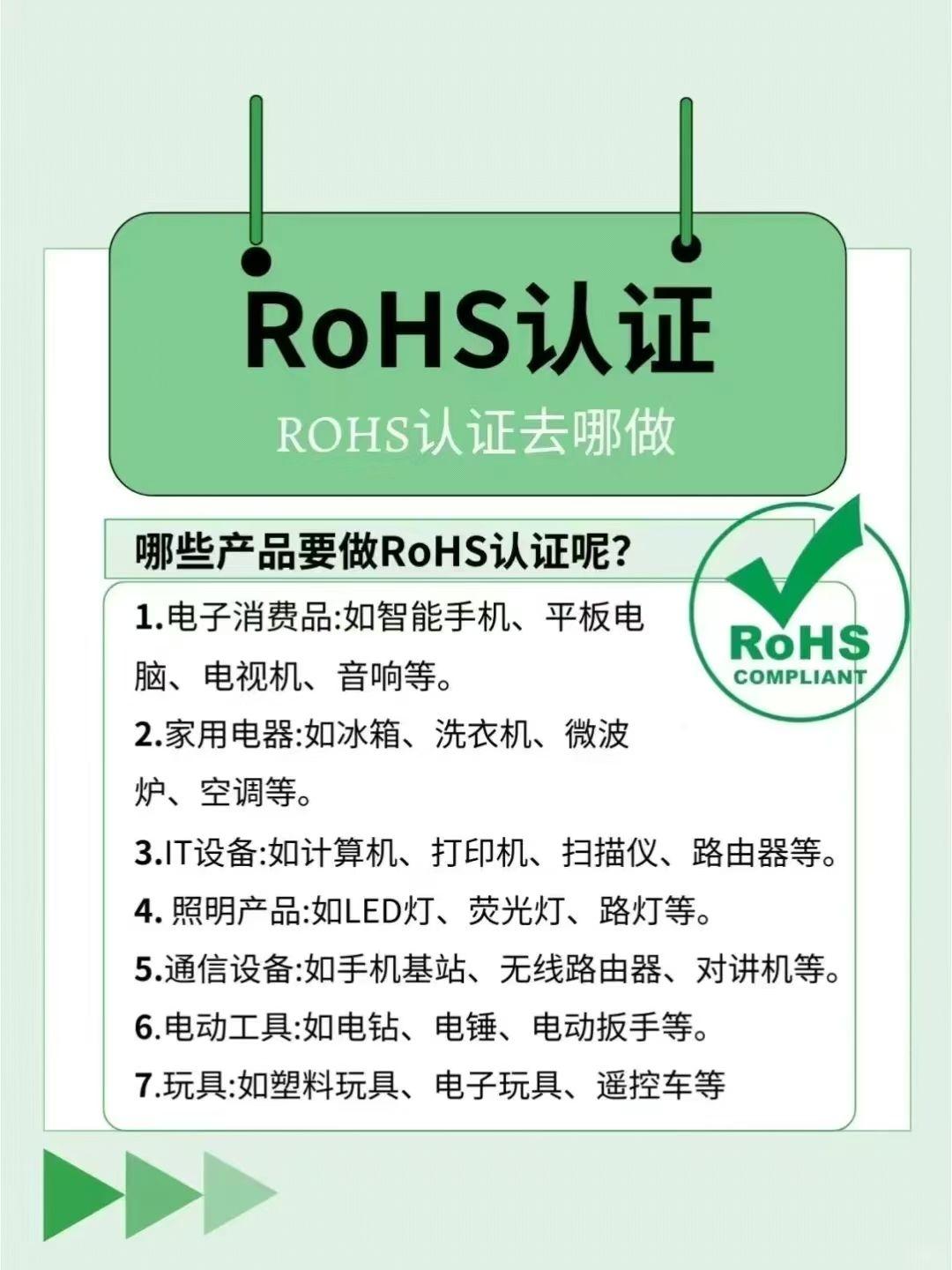 SVHC检测和ROHS认证有什么区别 - 知乎