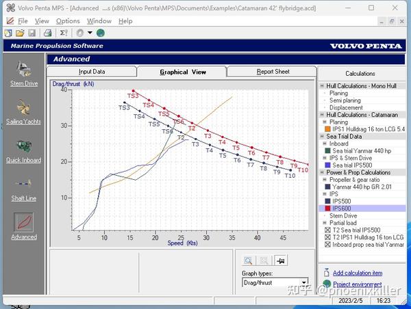 Volvo Penta Marine Propulsion Software 沃尔沃遍达船用推进器软件 - 知乎