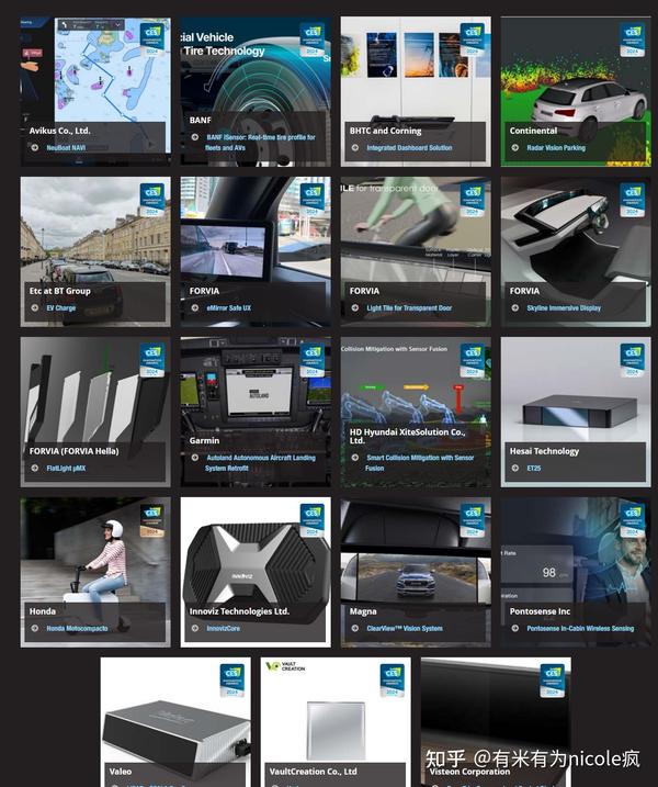 2024年美国CES创新奖最全获奖名单，速来围观引领未来一年创新行业科技趋势的产品都花落谁家，外观和功能长这样才能得奖？ - 知乎