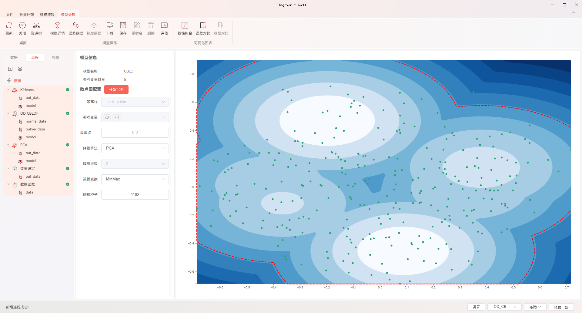 智能数据建模软件DTEmpower 2023R2新版本功能介绍 - 知乎