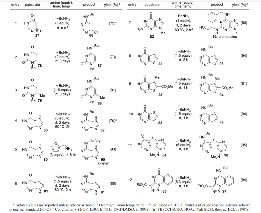 【BOP/PyBOP/PyAOP/PyBrop/Brop介导的杂环酮SnAr的机制】常用试剂总结 - 知乎
