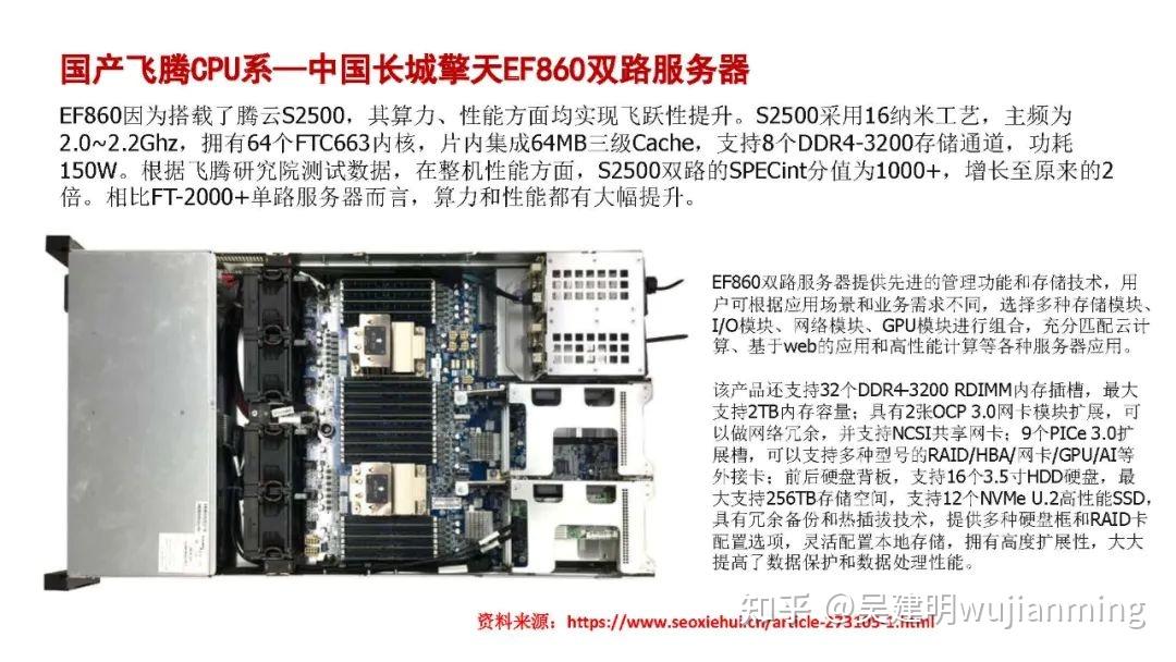 飞腾、鲲鹏、海光、龙芯、兆芯、申威国产CPU处理器 - 知乎