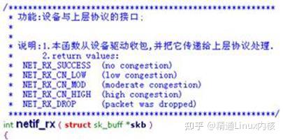 Linux内核之sk_buff解析 - 知乎