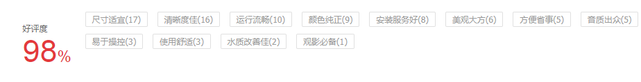 索尼XR-65X90K电视（索尼xr65x90k）怎么样值得买吗？最新爆料 - 知乎