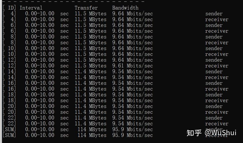 打流工具-iperf3 - 知乎