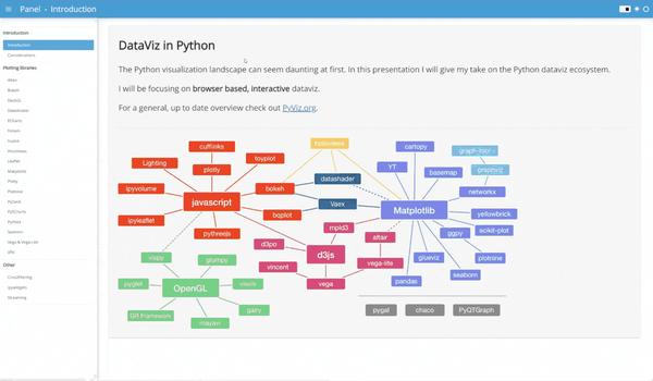 Panel，一个超靓的 Python 库 - 知乎