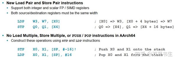 ARMv8基础指令集 - 知乎