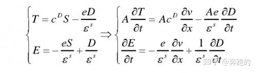 一文了解FBAR滤波器 - 知乎