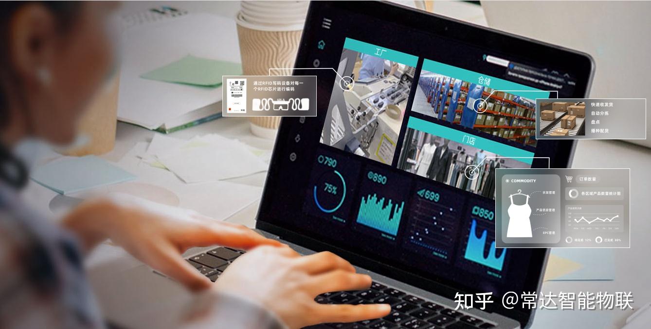 一文读懂什么是 RFID？RFID 的工作原理是什么？ 应用在什么行业？ - 知乎