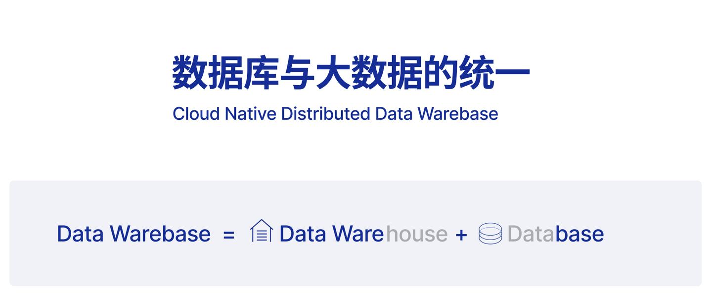 探索云原生分布式 Data Warebase - 知乎