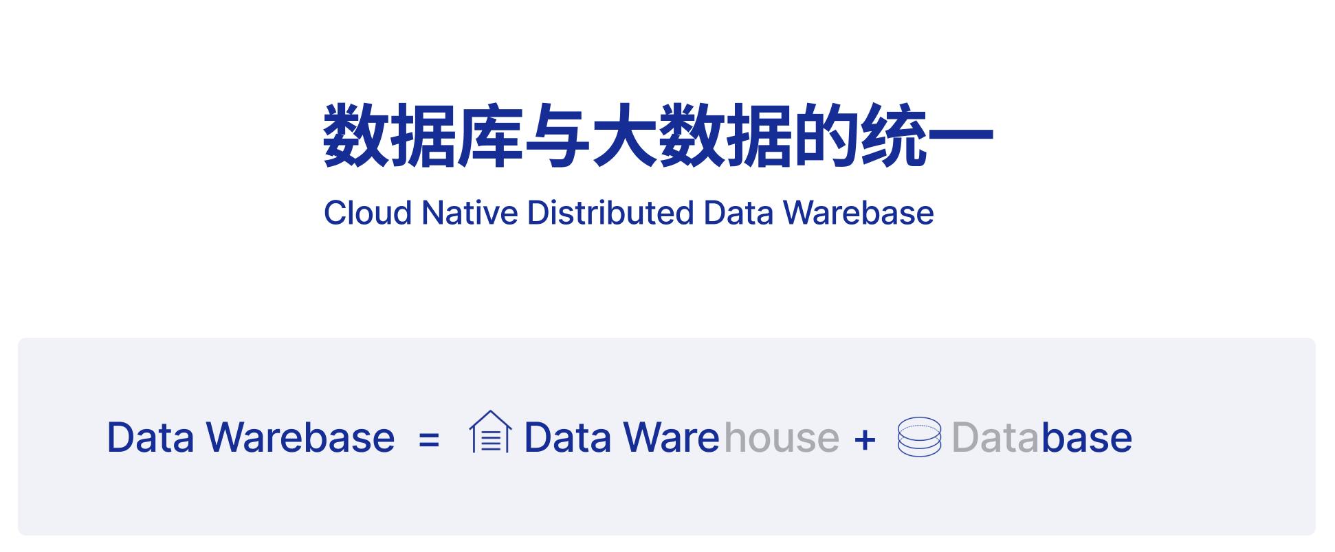 探索云原生分布式 Data Warebase - 知乎