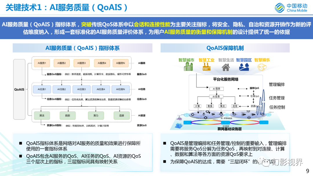 6G内生AI架构及AI大模型 - 知乎
