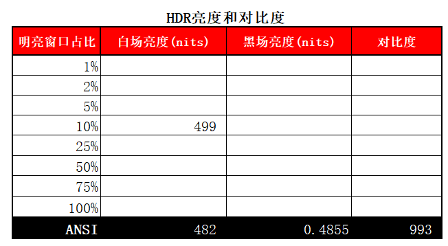 海信27N5H评测（4K 60Hz）：依然是半成品，依然糊弄 - 知乎