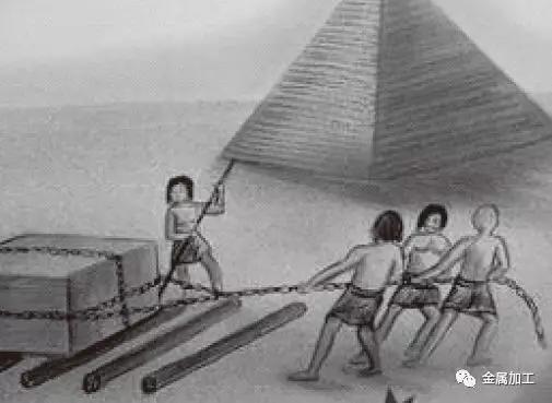 机械发明史，伟大的发明和创造带给了人类一次又一次的震惊 - 知乎