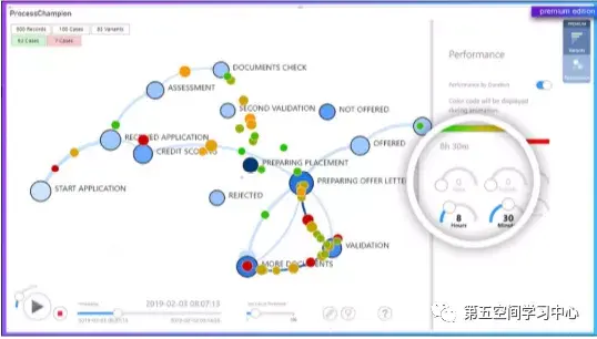 process champion是主角还是配角？ - 知乎