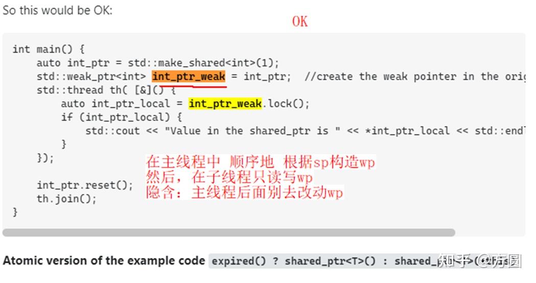 shared_ptr与多线程问题 - 知乎