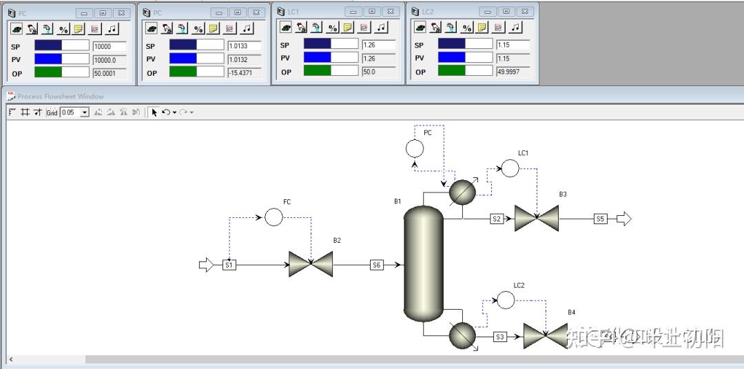 Aspen Plus Dynamics：（五）完成控制方案的搭建 - 知乎