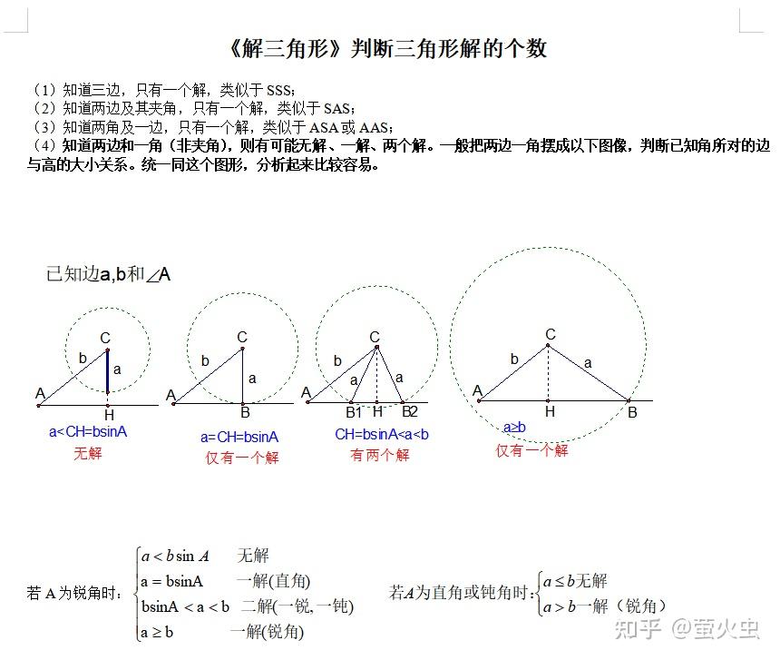 《解三角形》中三角形解的个数如何判断? 知乎
