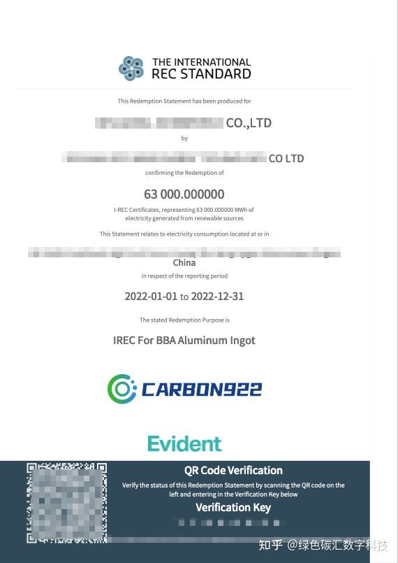 国际绿证科普（二）绿证的种类 - 知乎