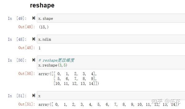 Python Numpyarray的基本操作 知乎