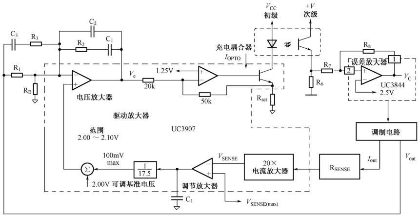 知乎盐选 | 8.2 电源并联均流的典型应用电路