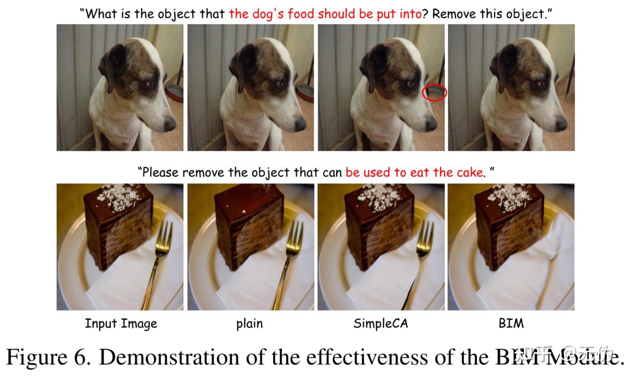 SmartEdit: Exploring Complex Instruction-based Image Editing with Multimodal Large Language ...