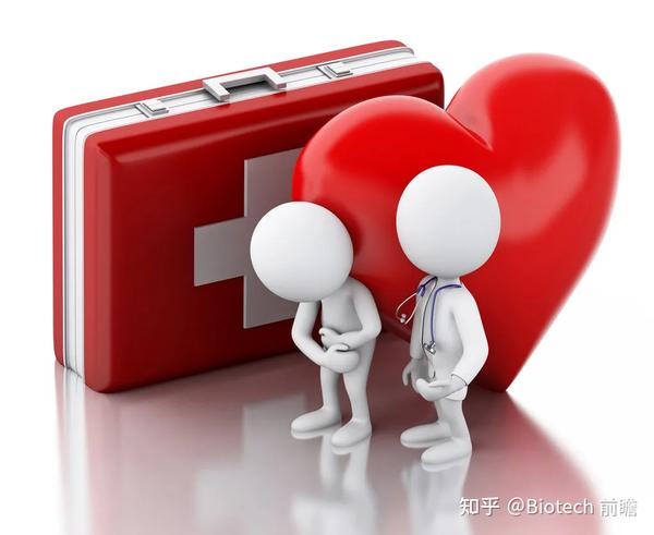 CheckMate-649|PD-L1低表达患者免疫无益？ - 知乎