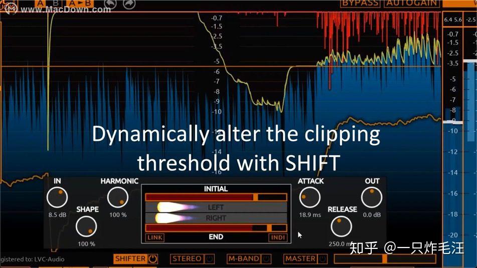 LVC Audio Clipped for Mac(多面剪切音频工具) - 知乎