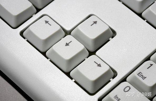 二十多年前，根本没人用WASD玩游戏 - 知乎