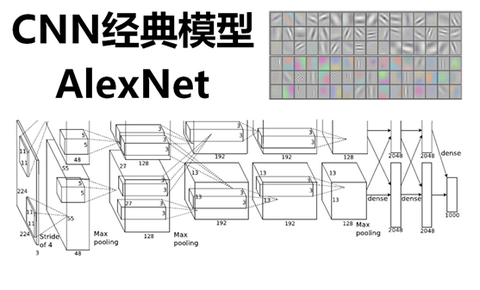 AlexNet - 知乎