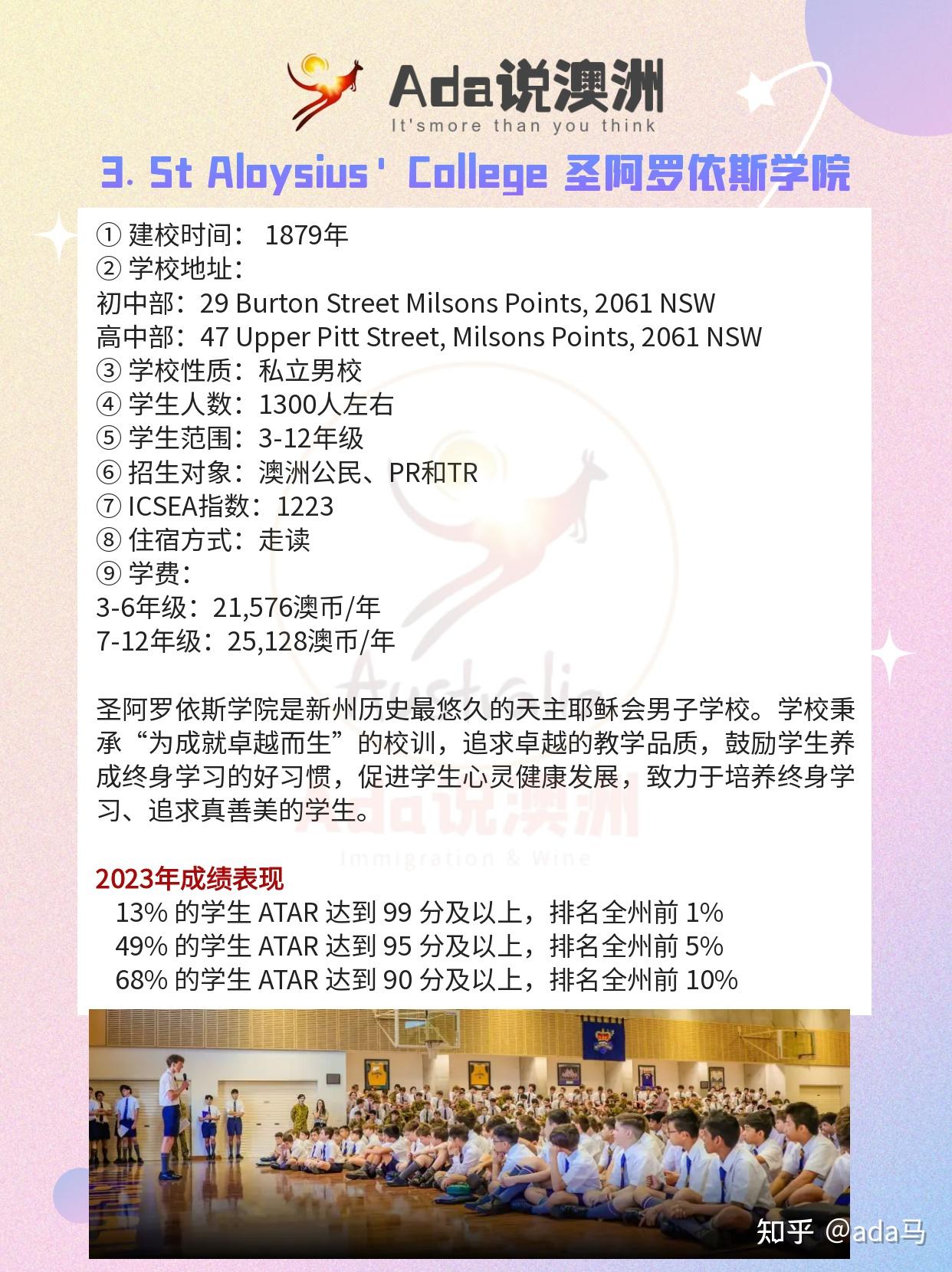 悉尼私立中学怎么选？Top60学校名单来啦！ - 知乎
