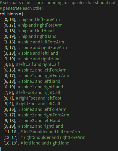 基于SMPL的三维人体重建-传统优化方法（1-1） - 知乎