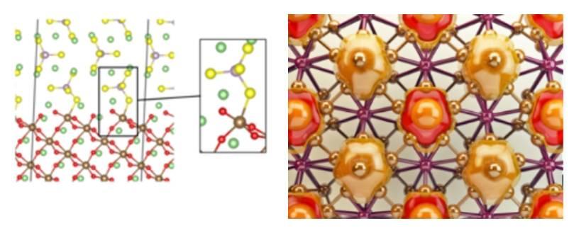 PWmat基础功能上开发的顶层模块介绍第一期：物质结构 - 知乎